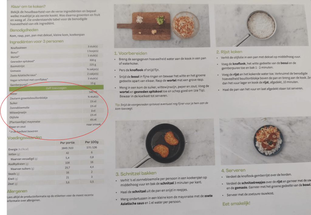 HelloFresh.nl uitproberen, hoe werkt het? - ThingstodoinAmsterdam.com
